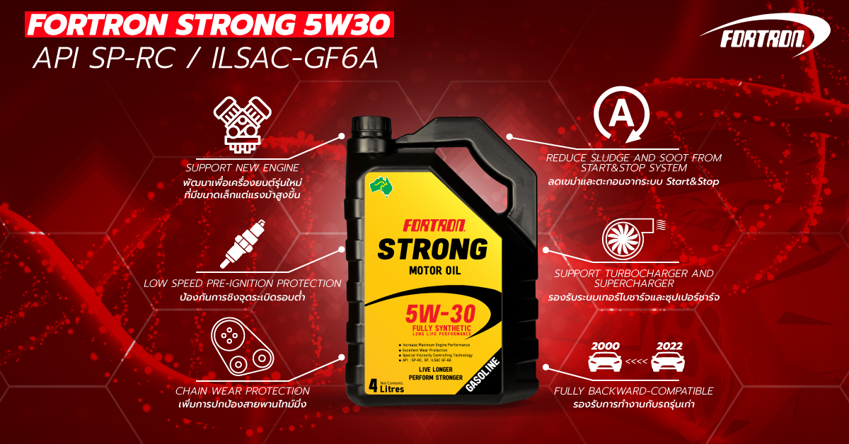โฟรตรอน เปิดตัวน้ำมันเครื่องมาตรฐานใหม่ API SP กับ FORTRON STRONG SERIES ช่วยประหยัดเชื้อเพลิง ...